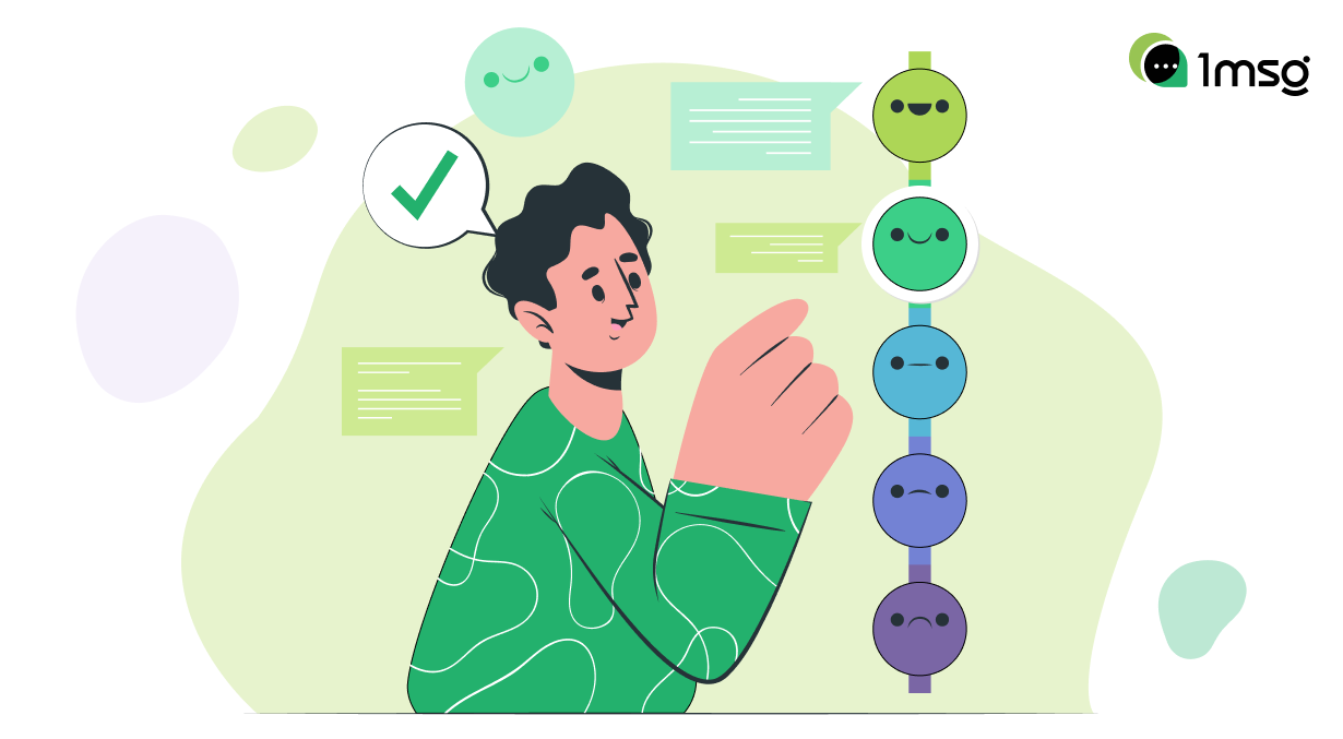 1MSG.io — 10+ Strong Positive Phrases for Customer Service
